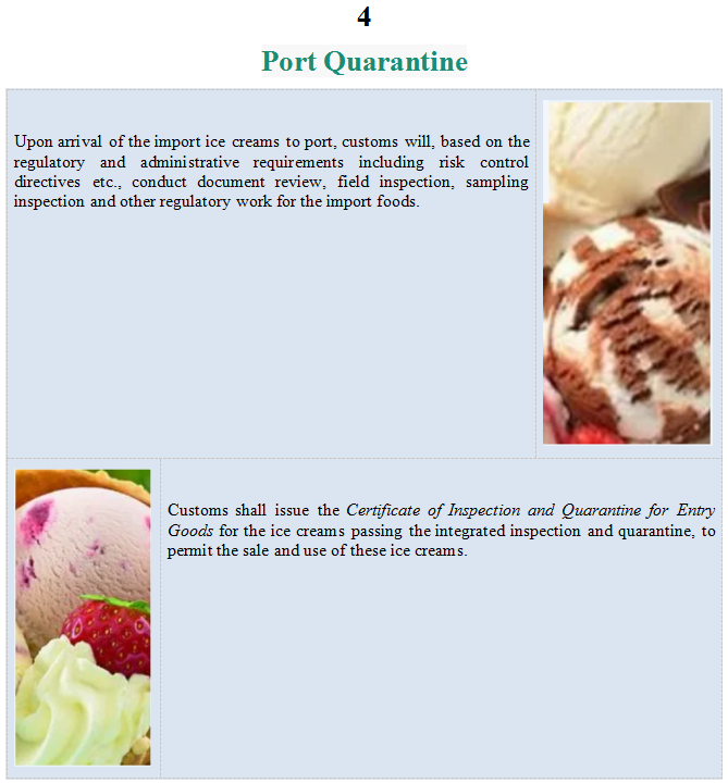 [Import and Export Food Safety] How Many Steps are there to Import Ice ...