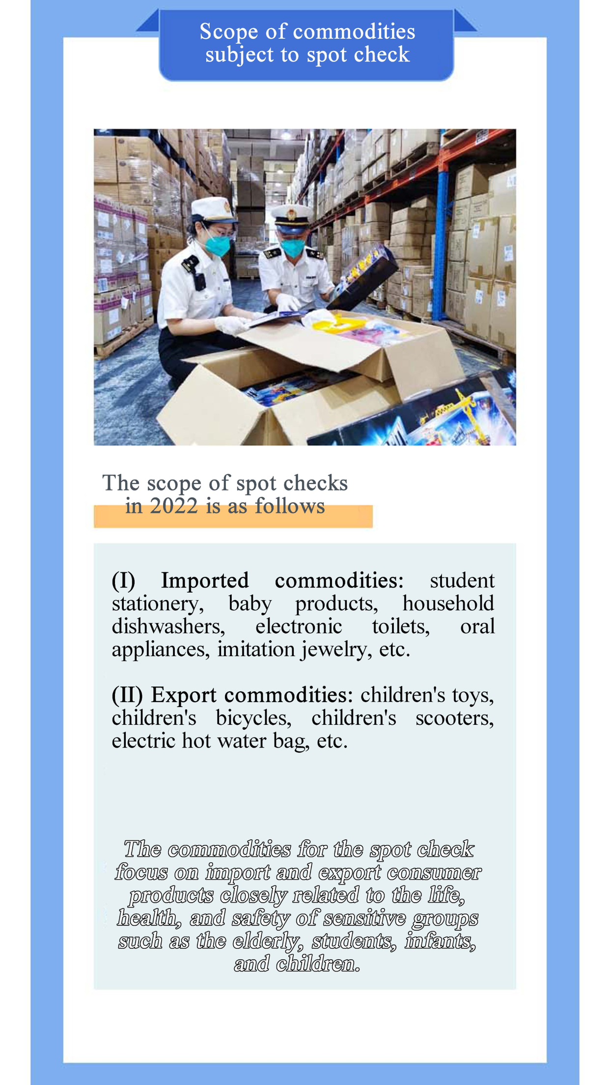 Policy Interpretation : spot check on import and export commodities ...