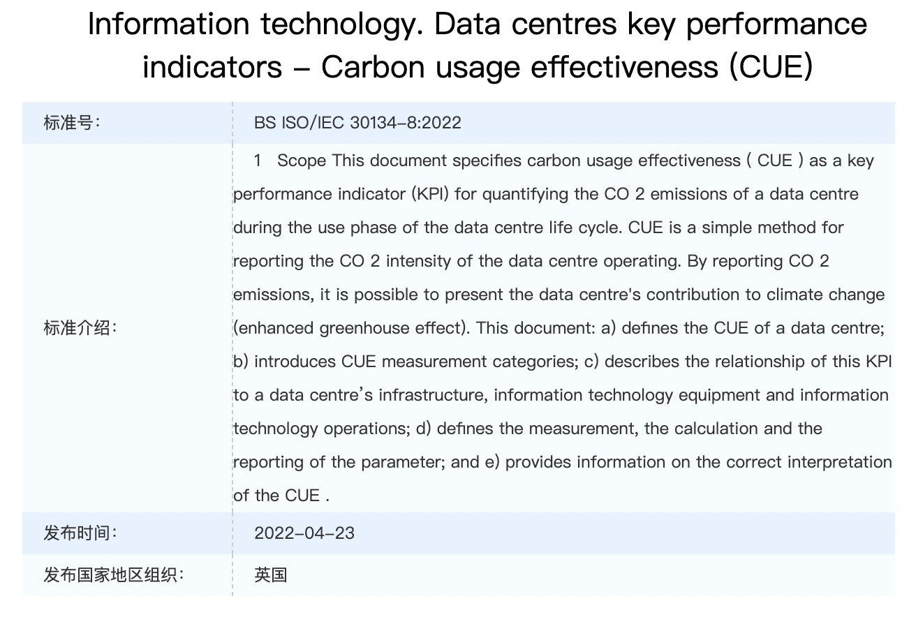 BS ISO/IEC 30134-8:2022 Information technology. Data centers key performance indicators - Carbon ...