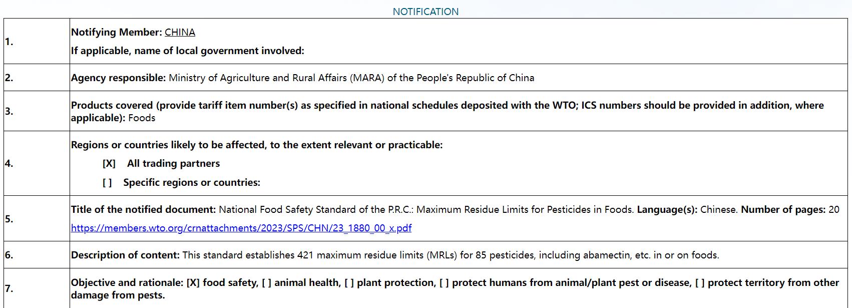 National Food Safety Standard of the P.R.C.: Maximum Residue Limits for ...