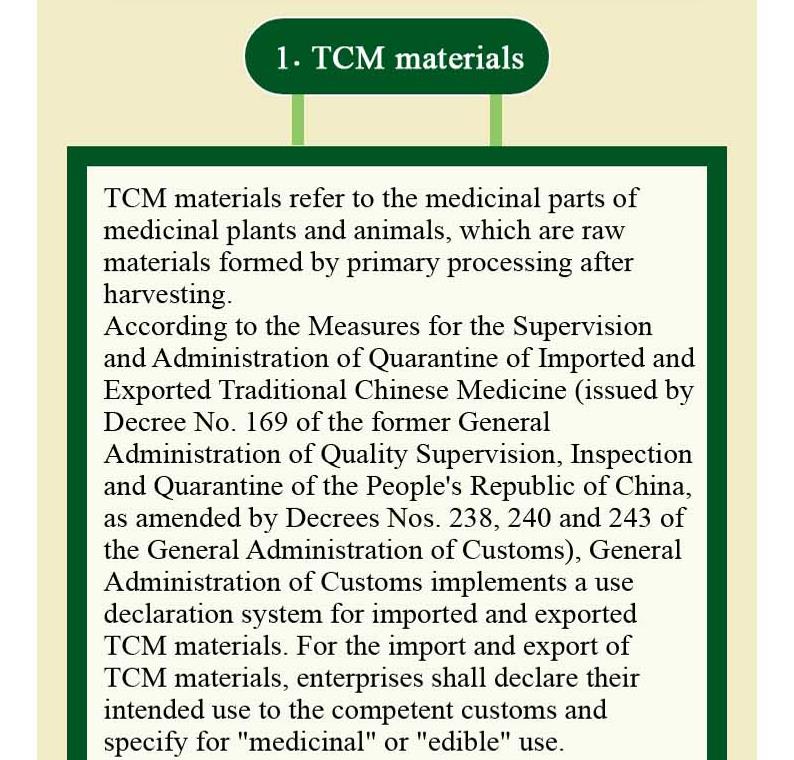 How much do you know about the inspection and quarantine of traditional ...